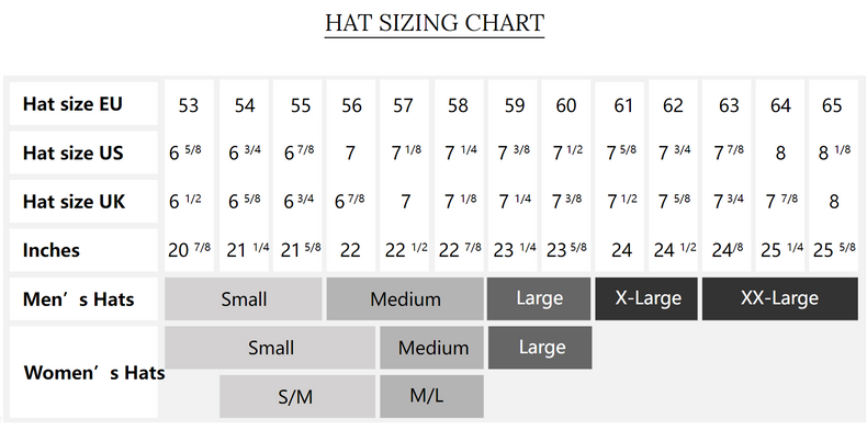 Get the Perfect Fit: How to Measure Your Hat Size – Foremost Hat